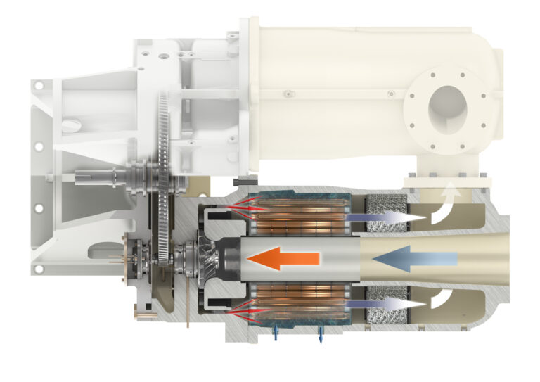 Integrally Geared Centrifugal Air Compressors: Cooler Health - Dynamic ...